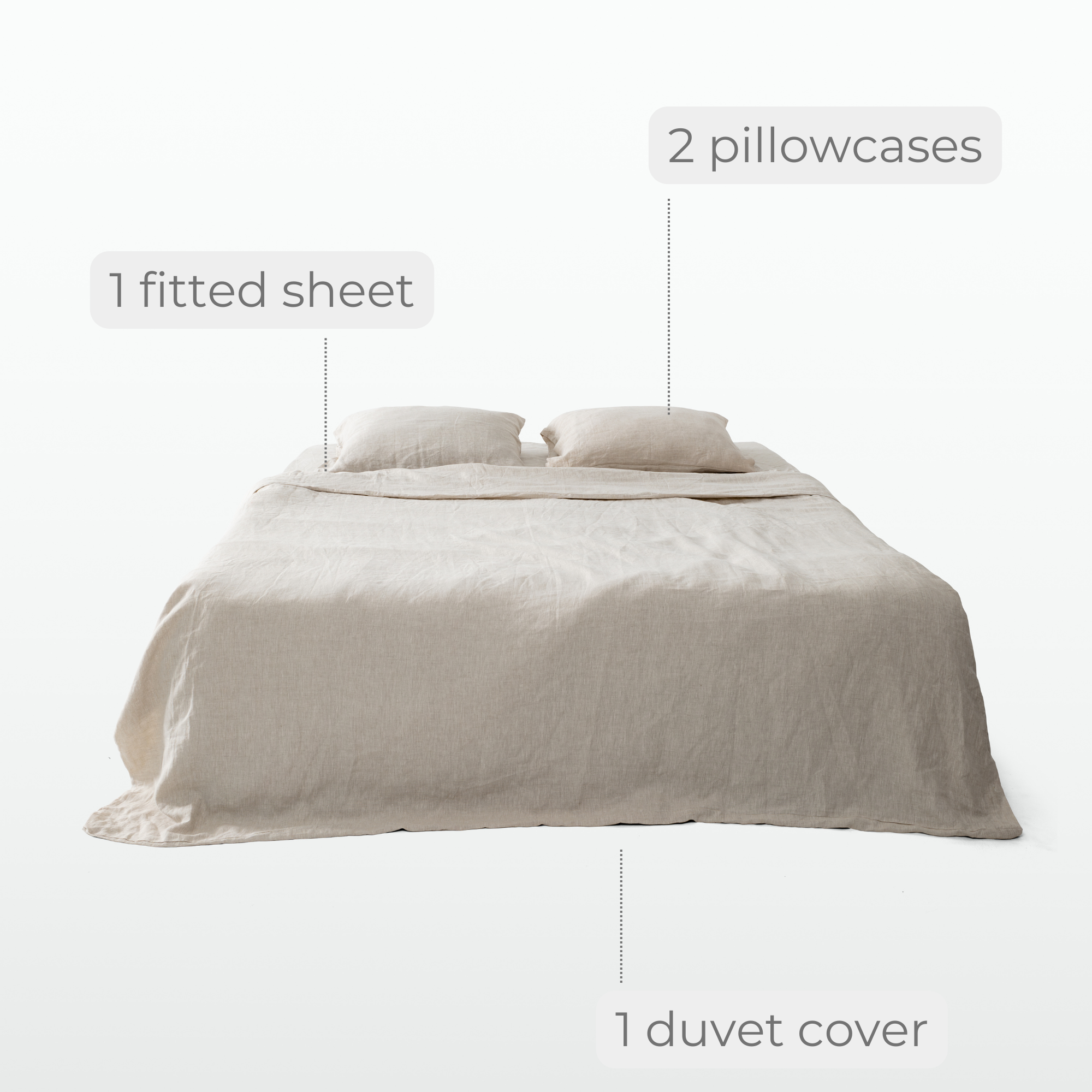 Flax Linen Bedding Set (4 Pcs) Online USA | The Katha